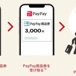 paypay-gift-card | SECOND-BIZ.WORKのおすすめ情報Blog