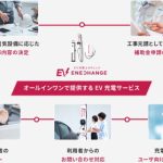 start-enechange | SECOND-BIZ.WORKのおすすめ情報Blog