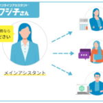 online-fujiko-san | SECOND-BIZ.WORKのおすすめ情報Blog